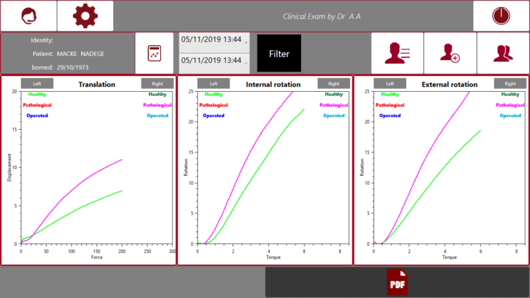 Lachman Test: A Comprehensive Guide For ACL Injury Detection