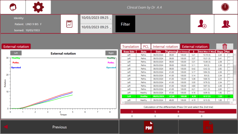 New 2024 Arthrometer Comparative Analysis: From KT-1000 To..