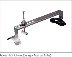 New 2024 Arthrometer Comparative Analysis: From KT-1000 To..